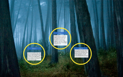 HOW did computer change over time by Daniel Zhang on Prezi