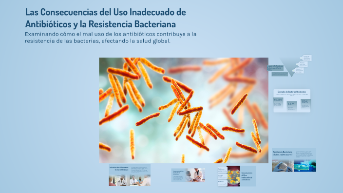 Las Consecuencias del Uso Inadecuado de Antibióticos y la Resistencia ...