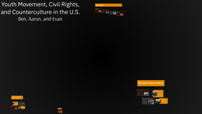 Youth Movement, Civil Rights, and Counterculture in the U.S. by ...