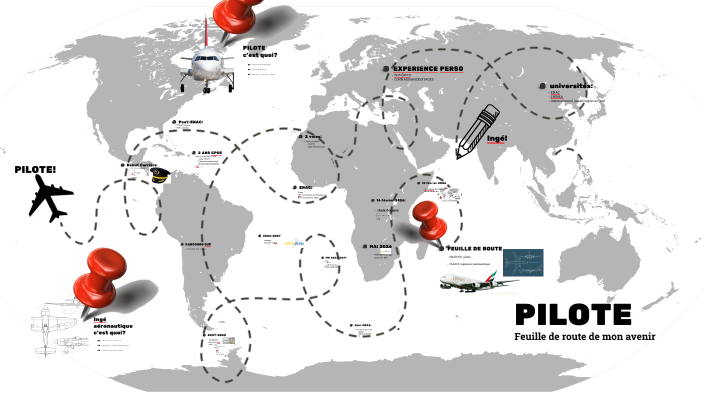 ROADMAP TO PILOT by matthieu barbier on Prezi