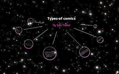 Types of Comics by Luke Palmer on Prezi