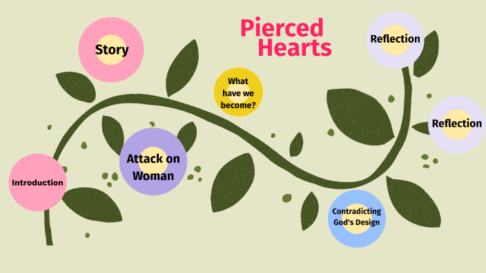 PDT3: Pierced Hearts by Almira Tubilan on Prezi