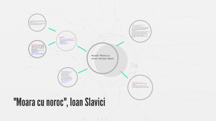 "Moara cu noroc", Ioan Slavici by Tasia Maria on Prezi