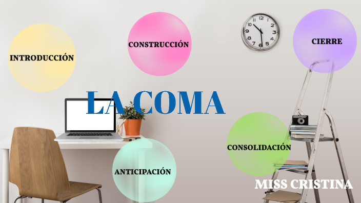 U1 T10 LA COMA by Cristina Pita on Prezi
