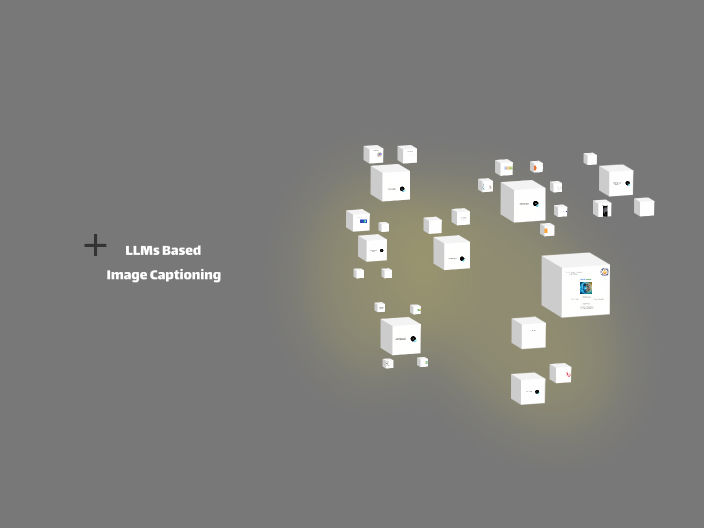 LLMs Based Image Captioning by Ghaith Alsahli on Prezi