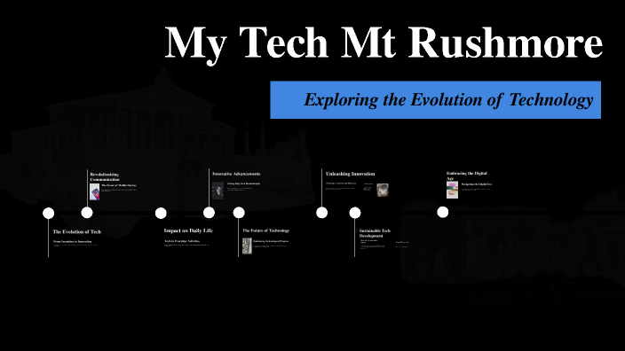 My Tech Mt Rushmore by AIDEN VANDERBRUGEN on Prezi
