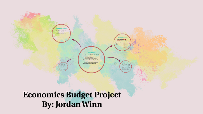 Economics Budget Project by Jordan W on Prezi