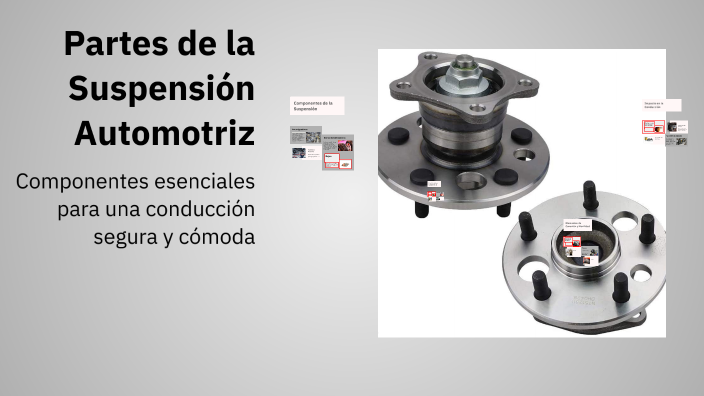 Partes de la Suspensión Automotriz by Luis Fernando Rosales on Prezi