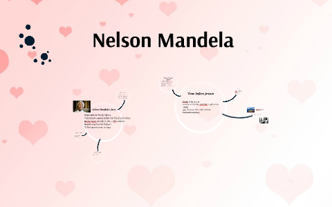Nelson Mandela by Frida Syvertsen on Prezi