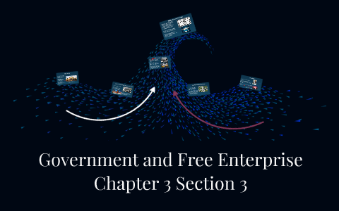 Government and Free Enterprise Chapter 3 Section 3 by Robert King on Prezi