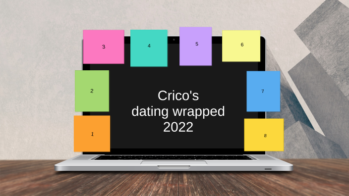 Crisco's dating wrapped 2022 by Cristina Gatta on Prezi