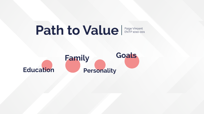 My path to value by Paige Vincent on Prezi