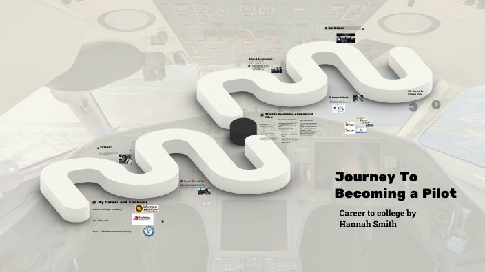 Journey To Becoming a Pilot by Hannah Smith on Prezi