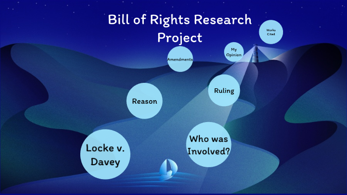Bill of Rights Research Project by Isak Crane on Prezi