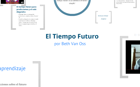 el tiempo futuro by Beth Van Oss on Prezi