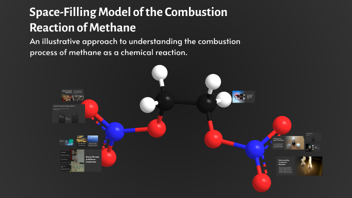 Space-Filling Model of the Combustion Reaction of Methane by h20 h2o ...