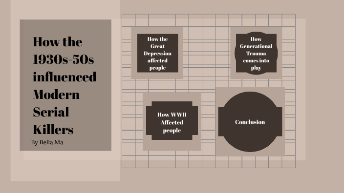 ELA Presentation: How the 1930s-50s Influenced modern serial killers by ...
