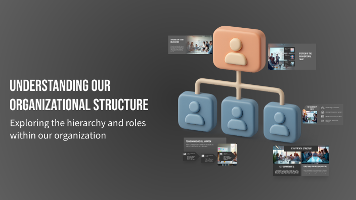 Understanding Our Organizational Structure by Cecilia Martinez on Prezi
