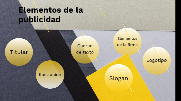 ELEMENTOS DE LA PUBLICIDAD by laura sofia Avila on Prezi