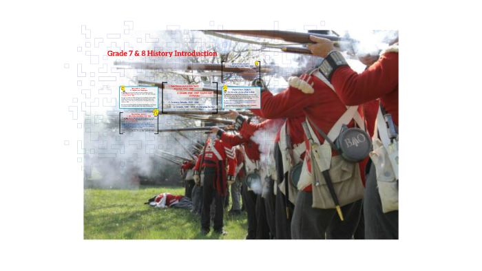 New France and British North America, 1713 - 1800 by Jen Rapallo on Prezi