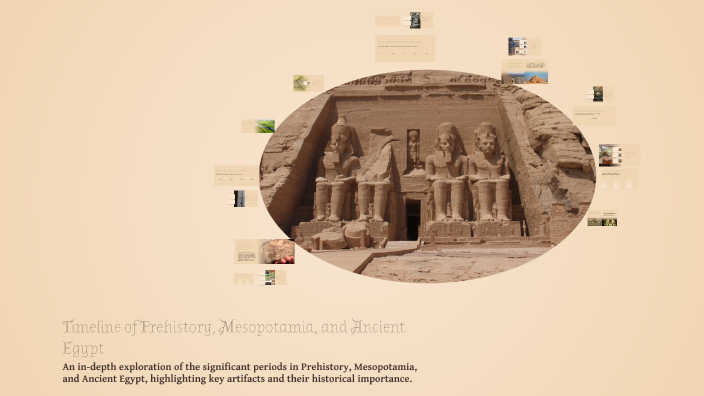Timeline of Prehistory, Mesopotamia, and Ancient Egypt by Teegan ...