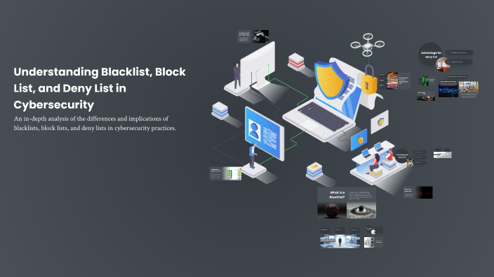 Understanding Blacklist, Block List, and Deny List in Cybersecurity by ...