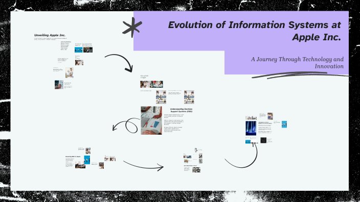 Apple Inc.: Information System and Agile Development by Nishtha Juneja ...