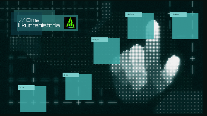 Oma liikuntahistoriani by Arttu Aarnio-Wihuri on Prezi