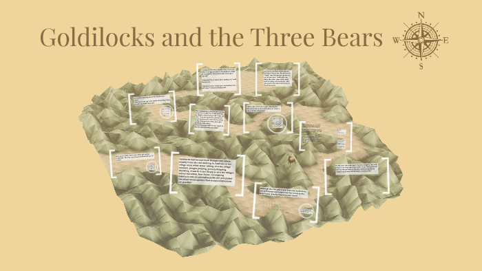 Goldilocks and the Three Bears by Wahbzii Shognosh-Diaz