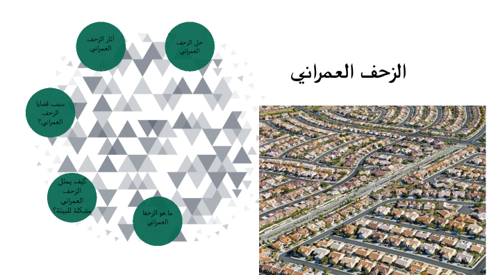 Arabic Project by Amine Ryadi on Prezi
