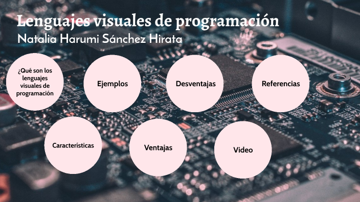 Lenguajes visuales de programación by Harumi Sánchez on Prezi