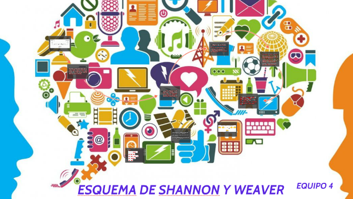 Esquema de Shannon y Weaver by Michelle Oropeza on Prezi
