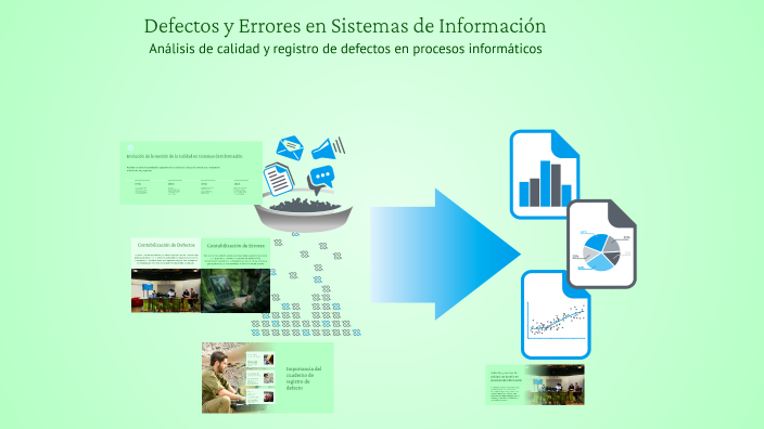 Defectos y Errores en Sistemas de Información by Ana Mendoza castro on ...