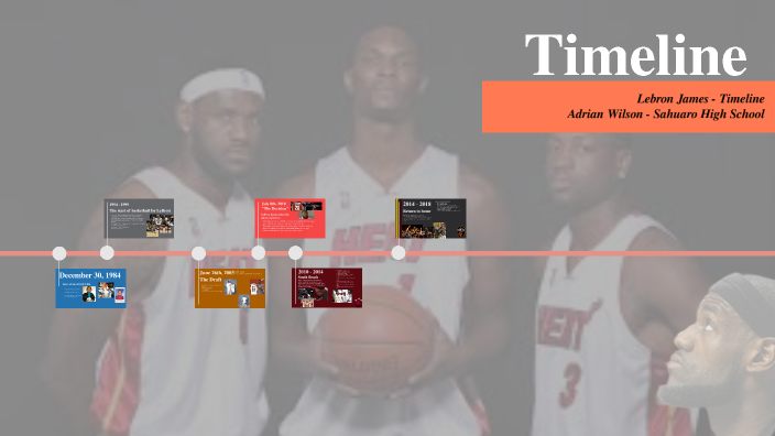 LeBron James Timeline by Adrian Wilson on Prezi