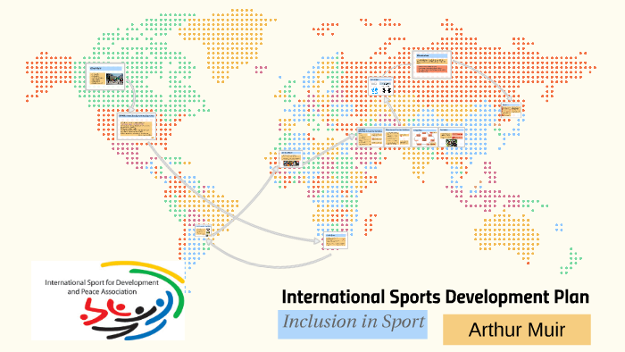 International Sports Development Plan by arthur muir on Prezi