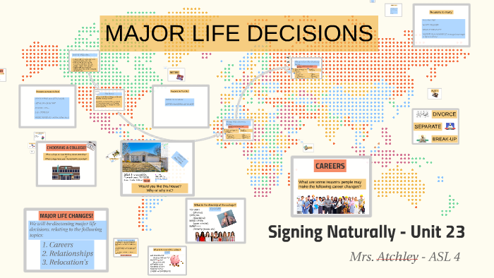 Signing Naturally - Unit 23 by on Prezi