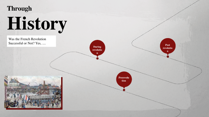 Final Performance Task by Matthew Leon on Prezi