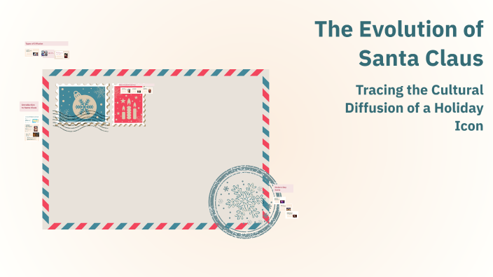 The Evolution of Santa Claus by Wesley Moriarty on Prezi