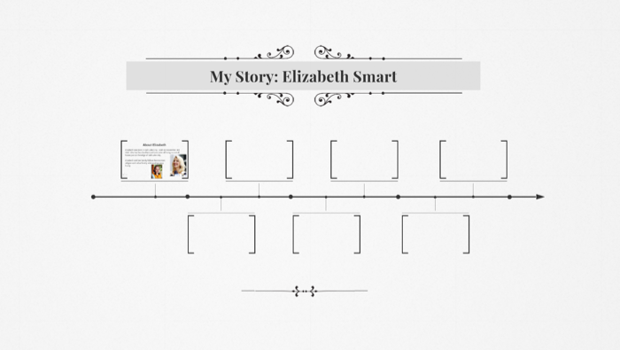 My Story: Elizabeth Smart by elena brown on Prezi