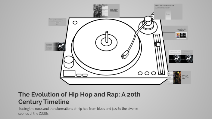 The Evolution of Hip Hop and Rap: A 20th Century Timeline by Justin ...