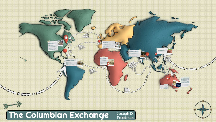 The Columbian Exchange by Joseph D. Freedman on Prezi