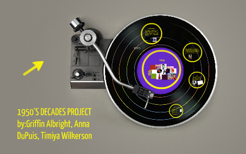 1950`S DECADES PROJECT by Anna DuPuis on Prezi