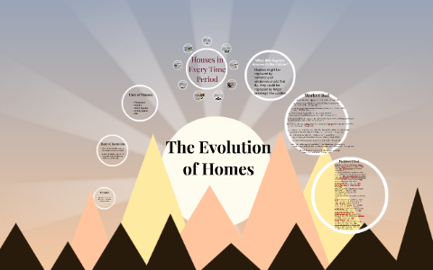 The Evolution of Homes by Vanessa Zavala on Prezi
