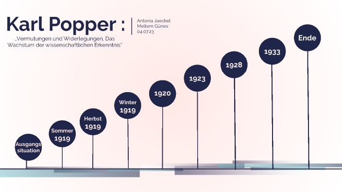 Karl Popper by Antonia Jaeckel on Prezi