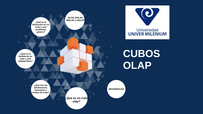 cubos olap by ERIK NM on Prezi
