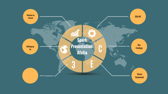 Spark Presentation by Afatia Thompson on Prezi