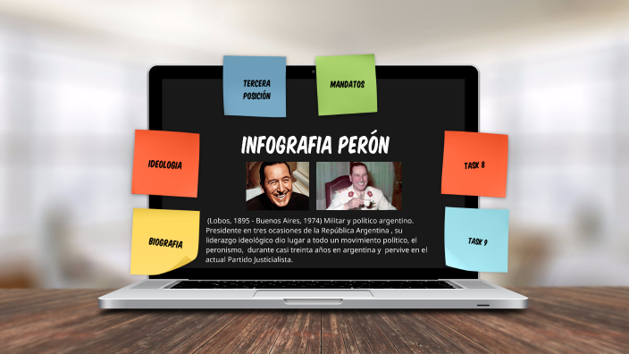 PERON by clara vichi on Prezi