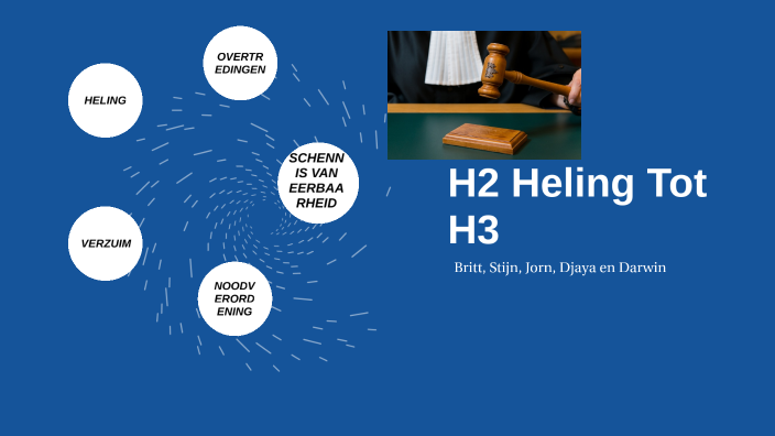 Hoofdstuk 2 heling tot H3 by darwin crijns on Prezi