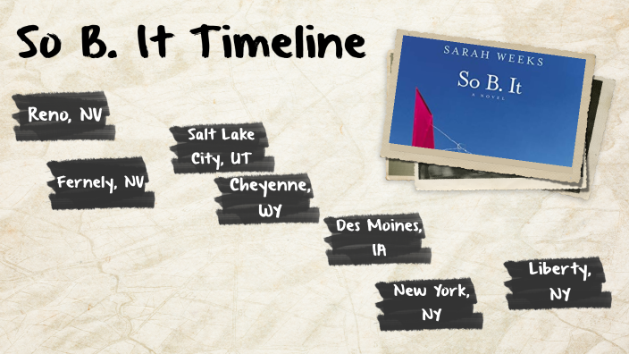 So B. It Timeline by Zachary Cholock on Prezi