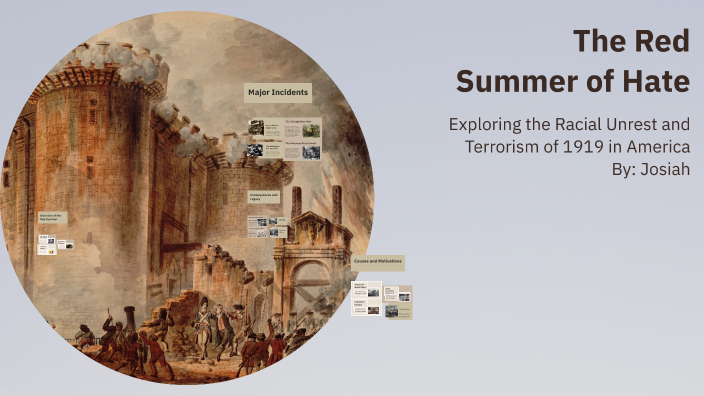 The Red Summer of Hate by Josiah Bell on Prezi